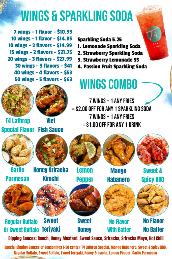 Menu – T4 TEA FOR – T4 LATHROP